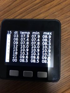 m5stackで3時間ごとの天気予報を表示する | つくたの